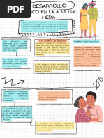 Desarrollo Físico y Cognoscitivo en La Adultez Media | PDF | Adultos | Menopausia