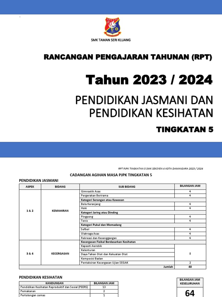 RPT PJPK T5 2023-2024 | PDF