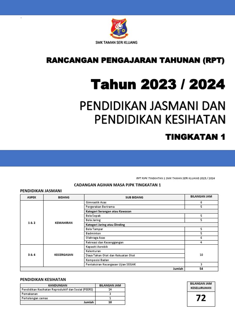 RPT PJPK T1 2023-2024 | PDF