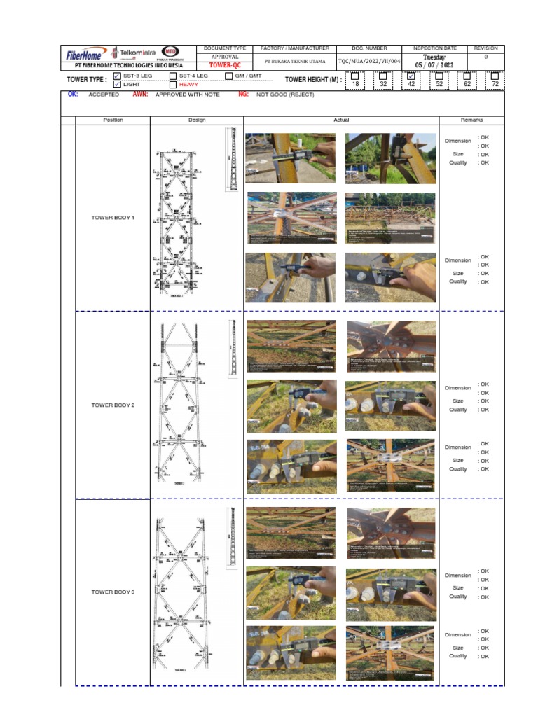PT Fiberhome Technologies Indonesia 05 / 07 / 2022 Tuesday: Tower Type ...