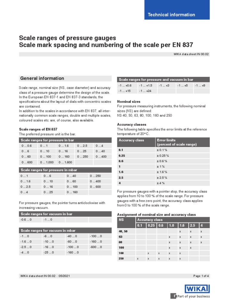 WIKA PG Design and Specification | PDF | Pressure Measurement | Accuracy And Precision