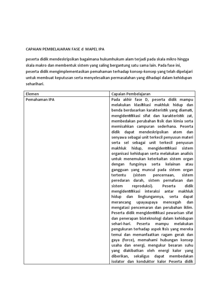 CAPAIAN PEMBELAJARAN FASE D MAPEL IPA | PDF