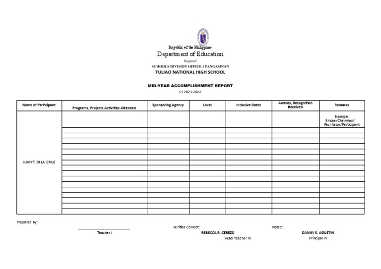 Mid Year Accomplishment Report Template | PDF