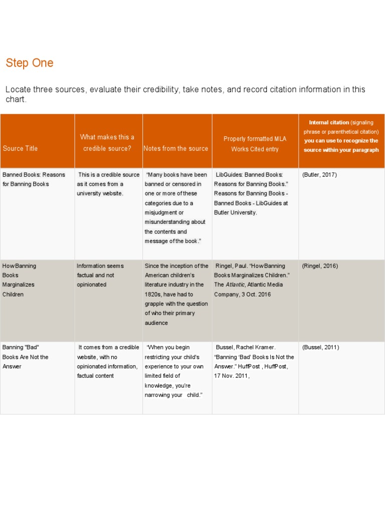 Reasons for Banning Books Explained | PDF | Citation | Communication