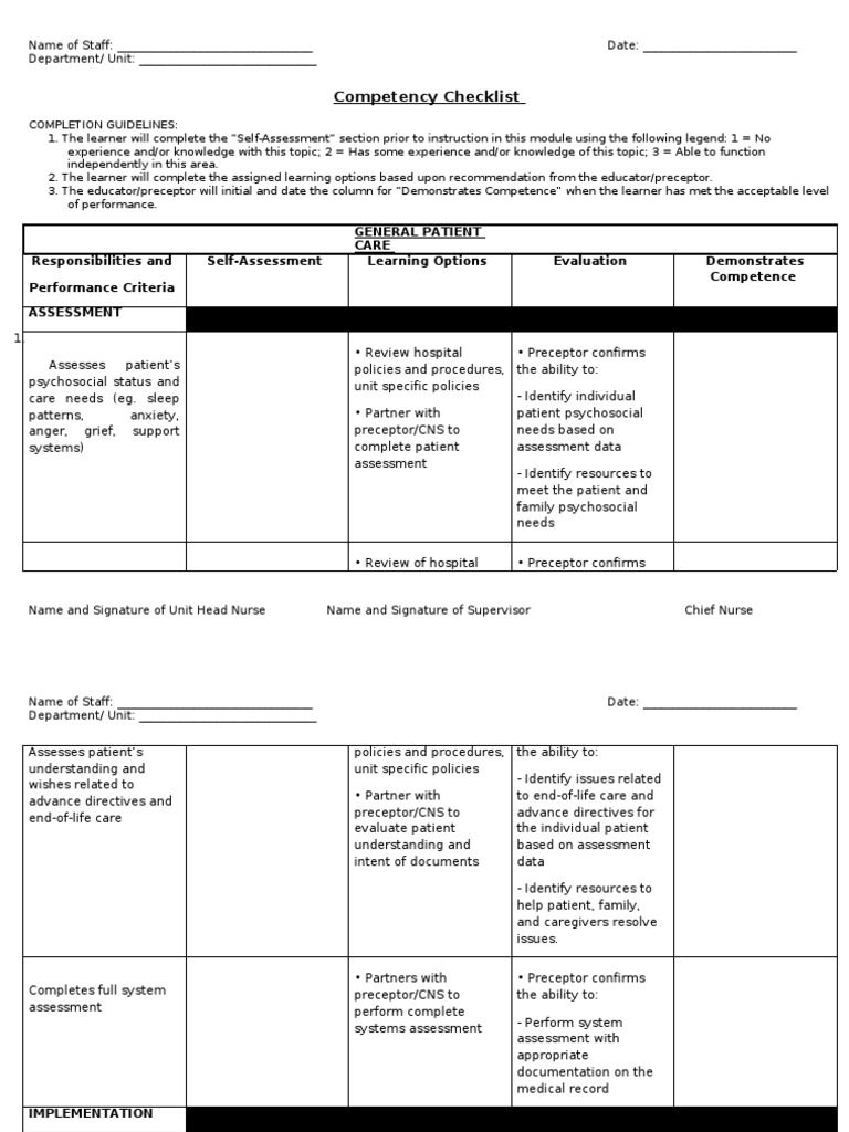 Competency Checklist | Patient | Nursing
