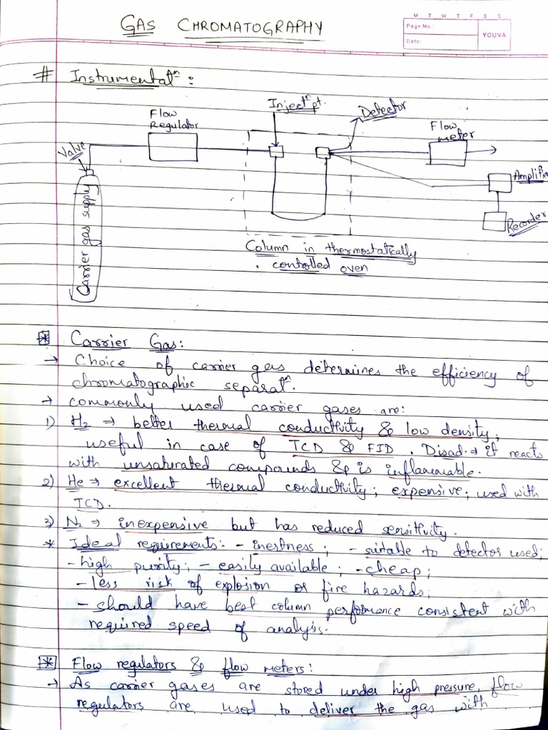 Gas Chromatography | PDF