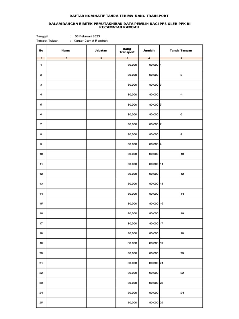 Contoh Amprah Tarsport | PDF