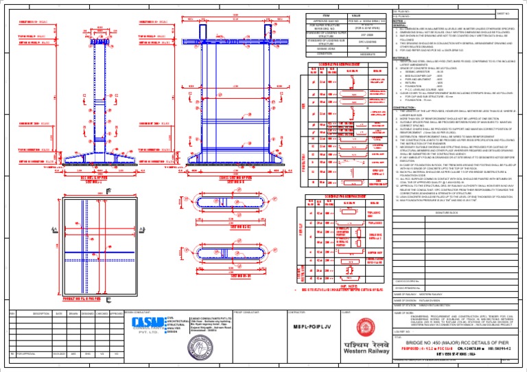 Mbpl-Pgipl JV: C2 C2 C2 C2 | PDF | Foundation (Engineering) | Building ...