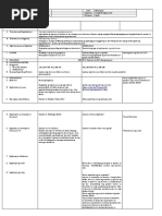 AP10 DLP No.7 Week 7 Day 1-3 (Quarter 2) | PDF