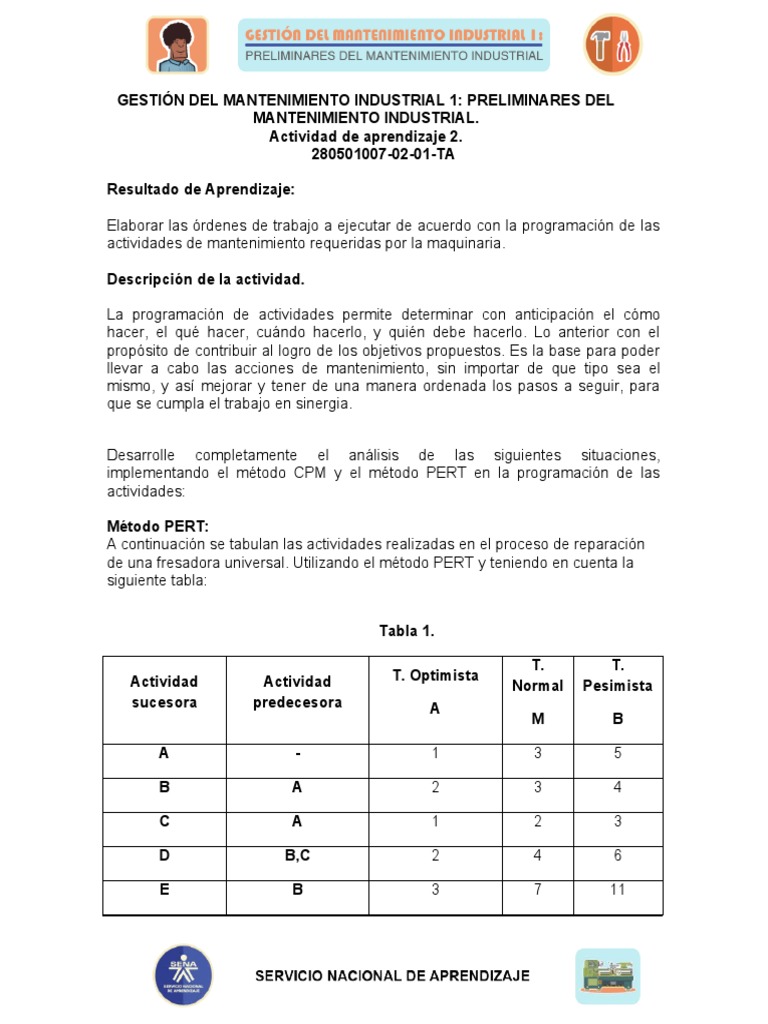 Taller RAP 2 Gestiòn Del Mantenimiento Industrial | PDF