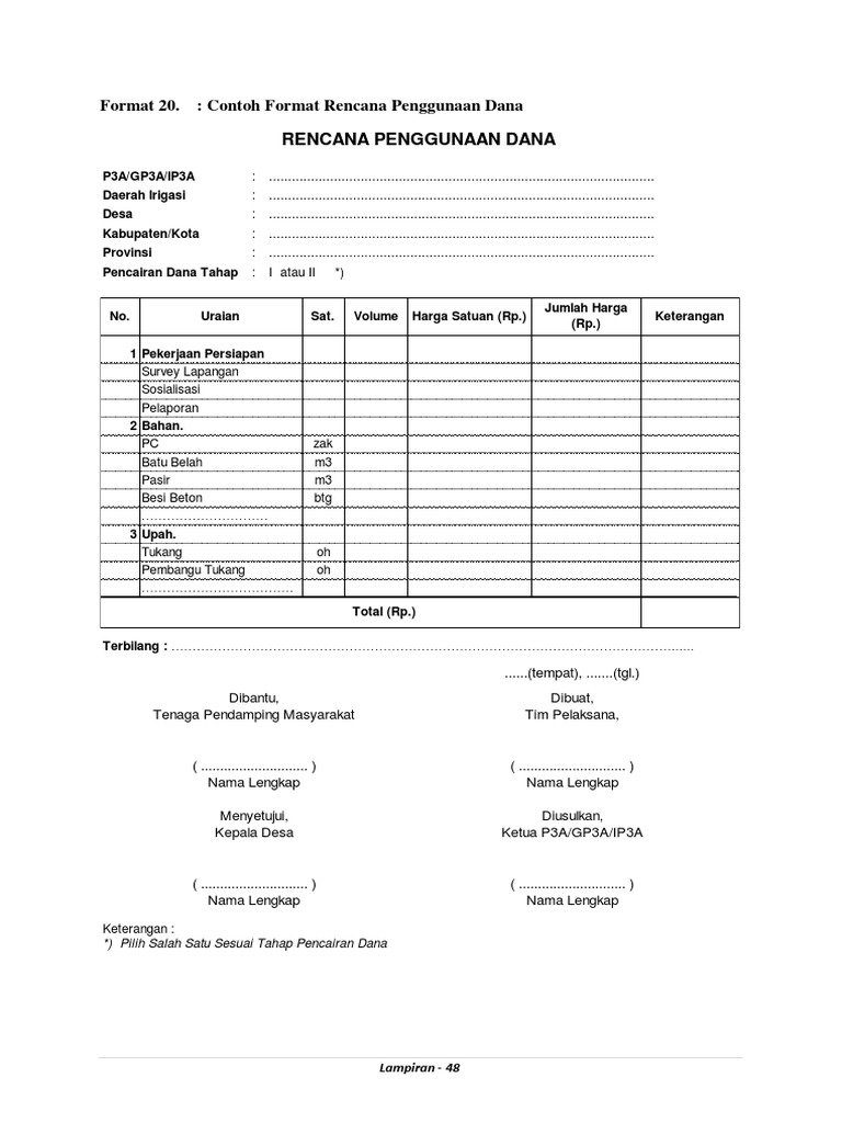 Lampiran Format Juknis P3-TGAI 2017 | PDF