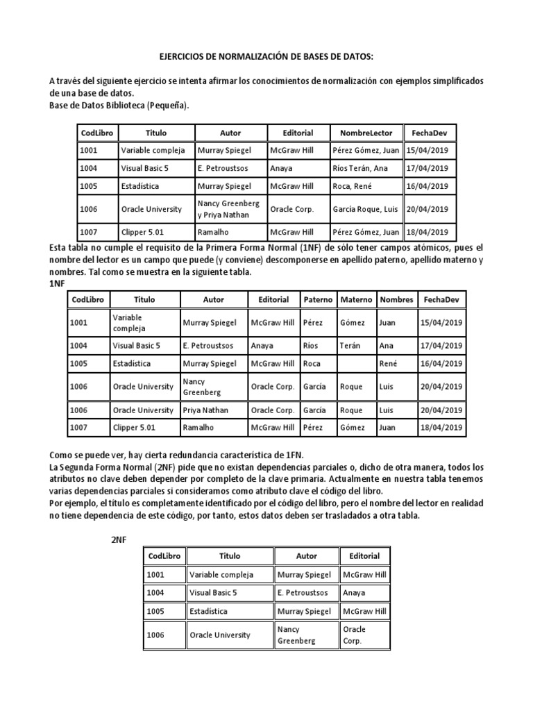 Ejercicios de Normalizacion 1 | PDF | Datos de computadora | Gestión de datos