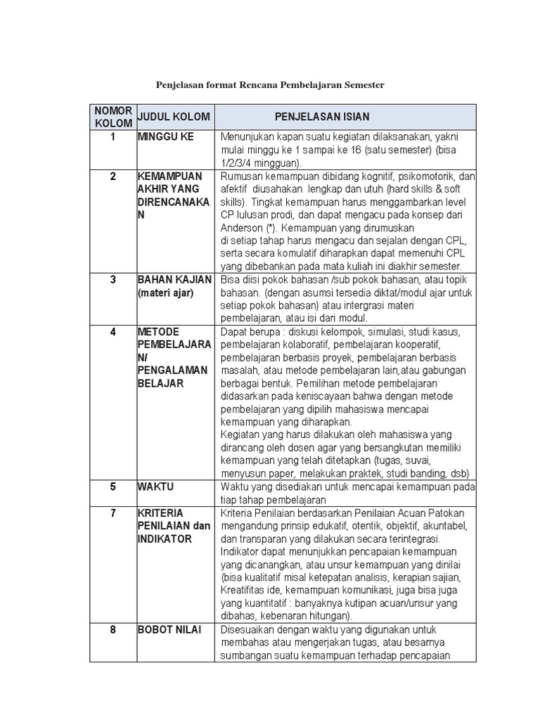 04b. Prinsip Pengajaran Dan Asesmen Yang Efektif II (PGSD) RPS | PDF ...
