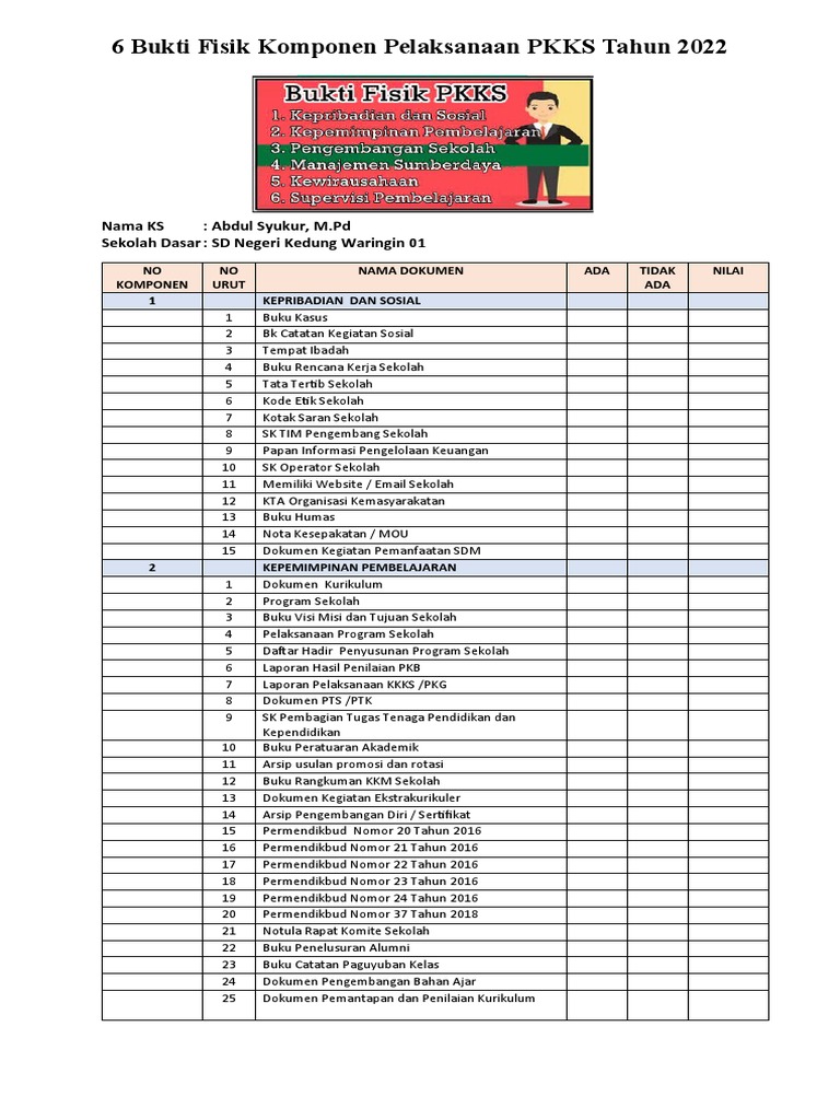 6 Bukti Fisik PKKS 2022 | PDF