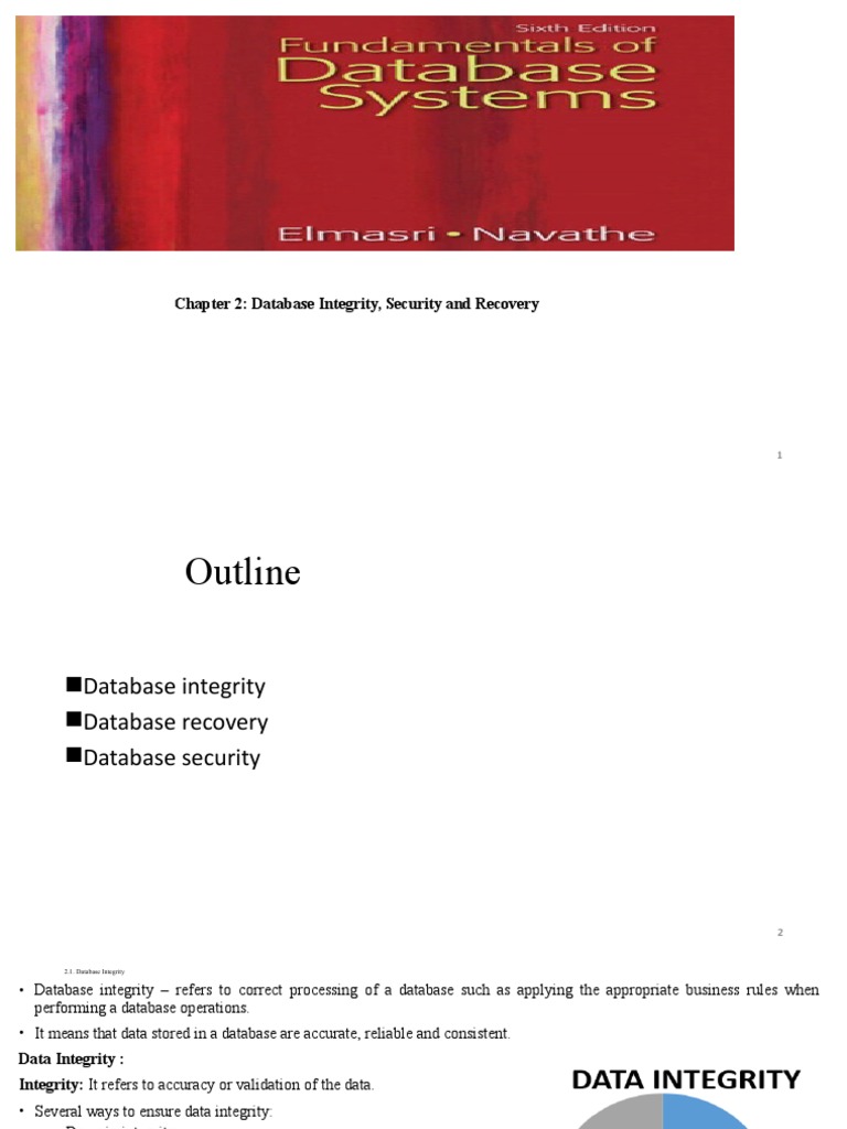 Database Integrity, Security and Recovery Outline | PDF