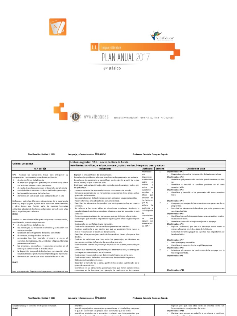 Planificacion Unidad 1 Lenguaje y Comunicacion 8basico 2023 | Download ... Planificacion Unidad 1 Lenguaje y Comunicacion 8basico 2023 | Download ...