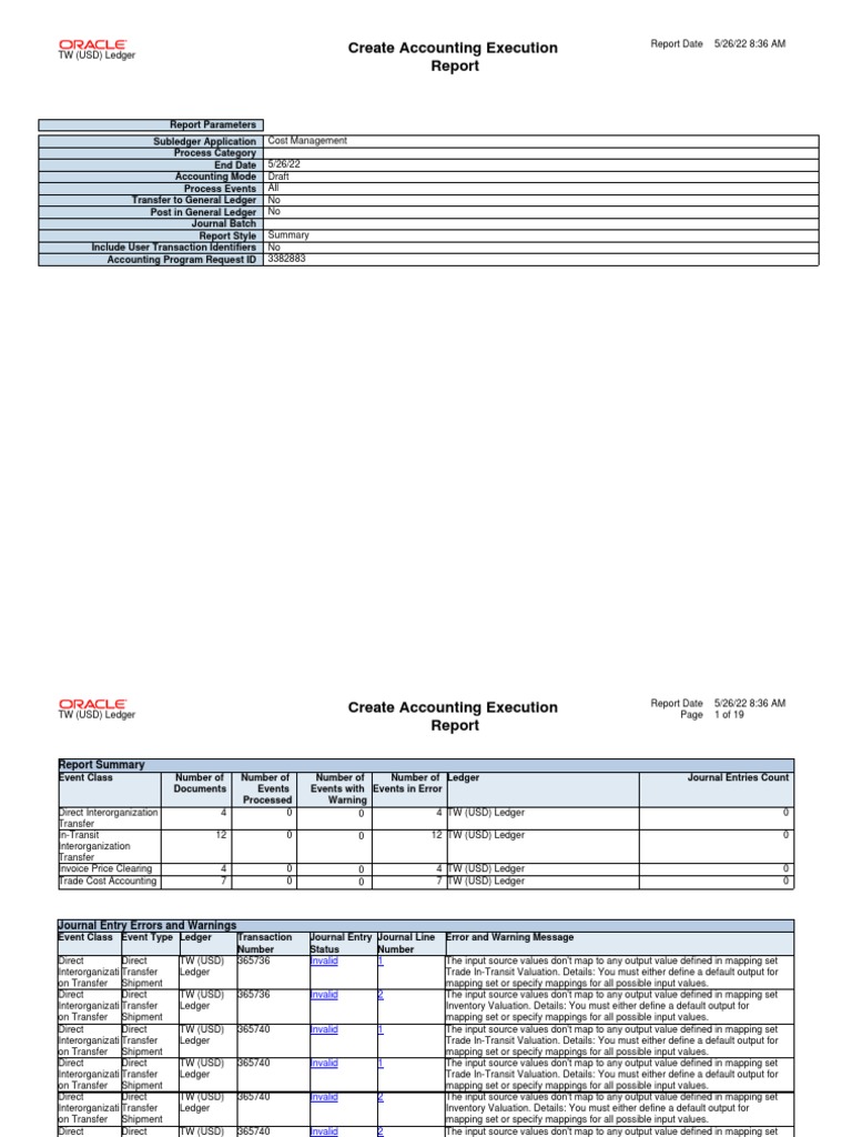 Create Accounting Report Summary | PDF | Debits And Credits | United ...
