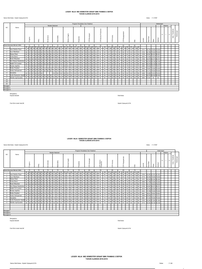 Mid Semester Report Card for Grade 11 Students of SMK PANMAS 2 Depok ...