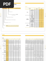 CNC Turning Programing Guide | PDF | Drilling | Machining