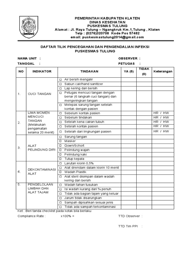 Daftar Tilik Kepatuhan PPI | PDF