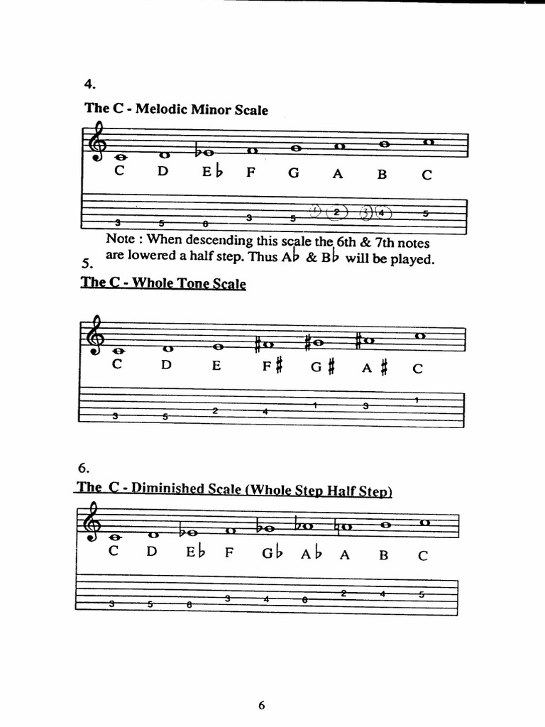 The C Melodic Minor Scale | PDF