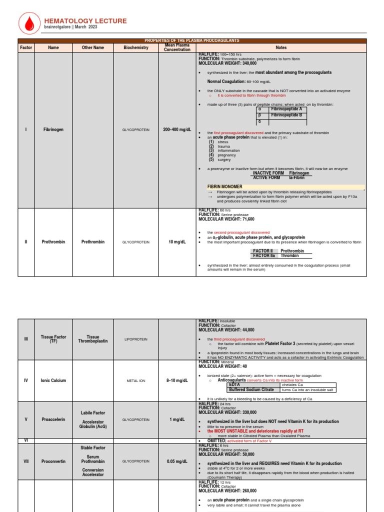 Properties of The Plasma Procoagulants | Download Free PDF ...