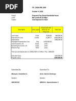 DHSUD Organizational Chart 2025 | PDF