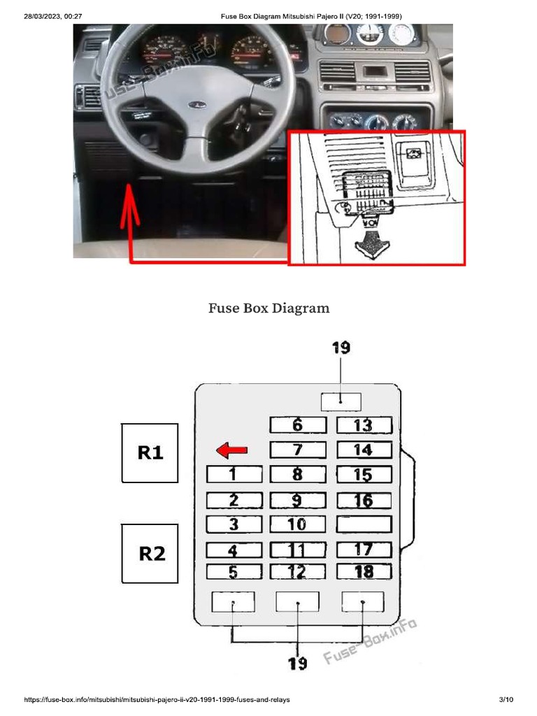 Fuse Box Diagram | PDF