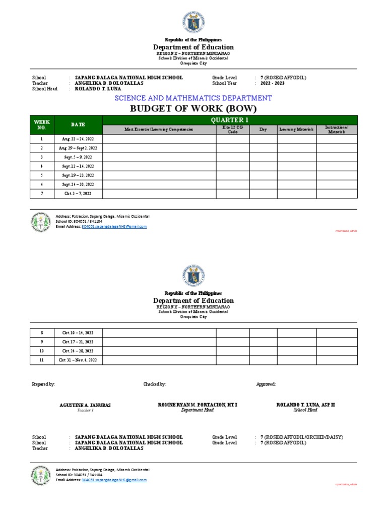 TLE 7 BOW in Cookery, EIM | PDF