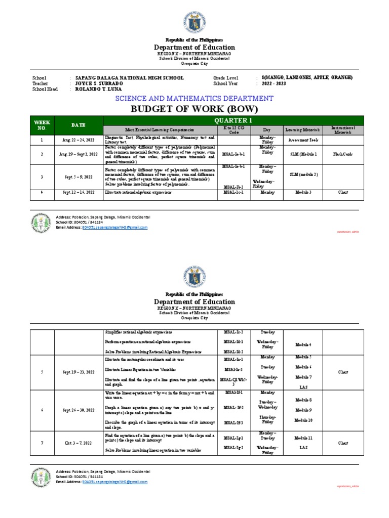 Grade 8 Math & Science Curriculum Plan | PDF | Equations | Factorization