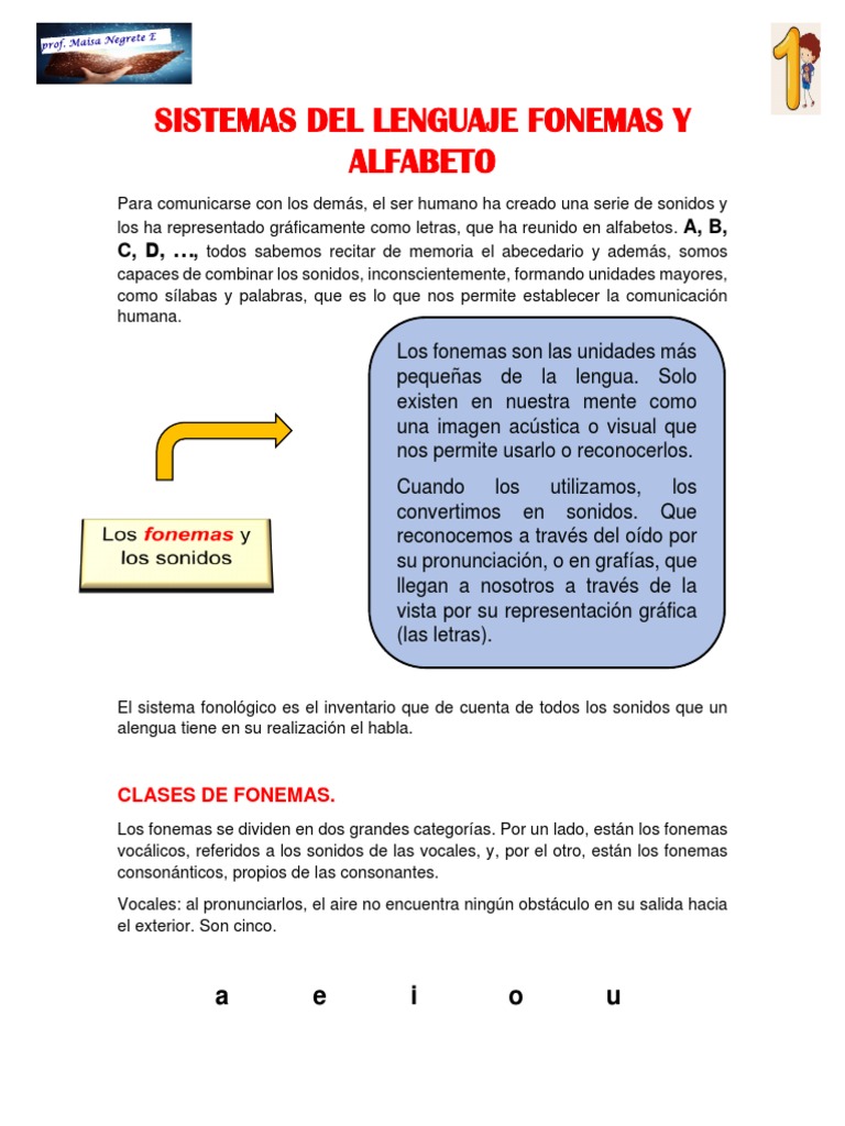 Sistemas Del Lenguaje Fonemas Y Alfabeto: A, B, C, D | PDF | Fonema ...