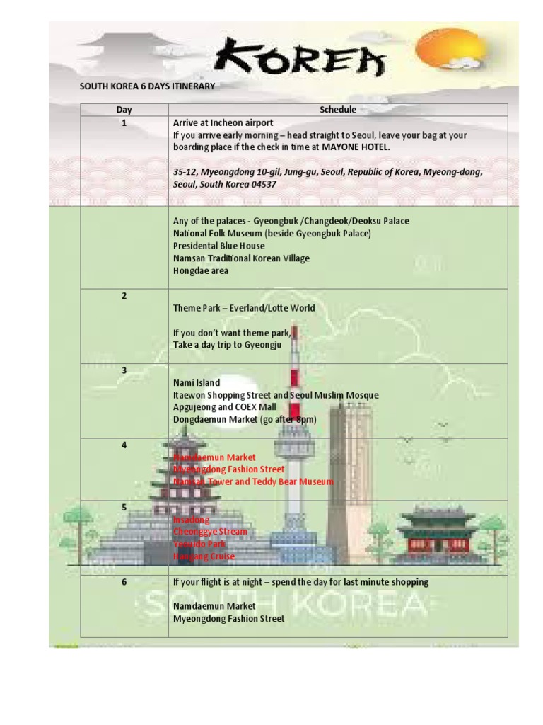 7 Days Korea Itinerary | PDF | Seoul