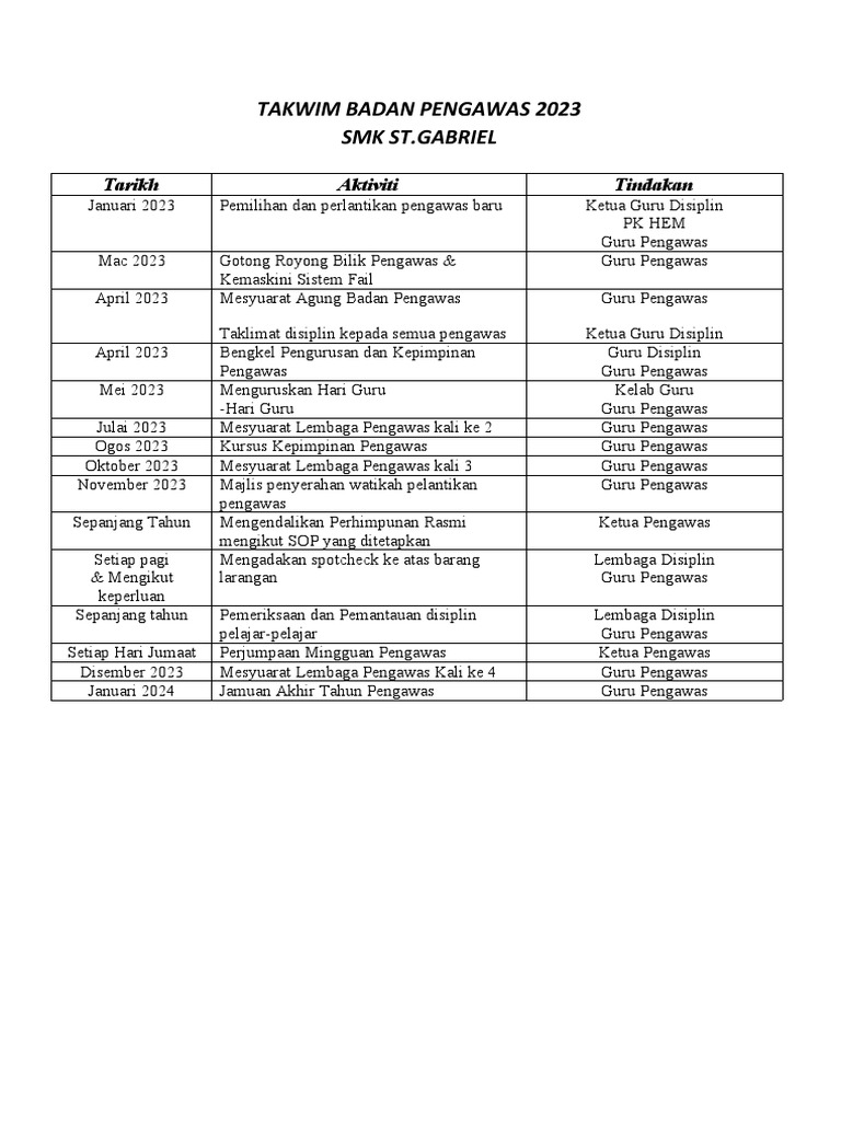 Takwim Pengawas Sekolah 2023 | PDF