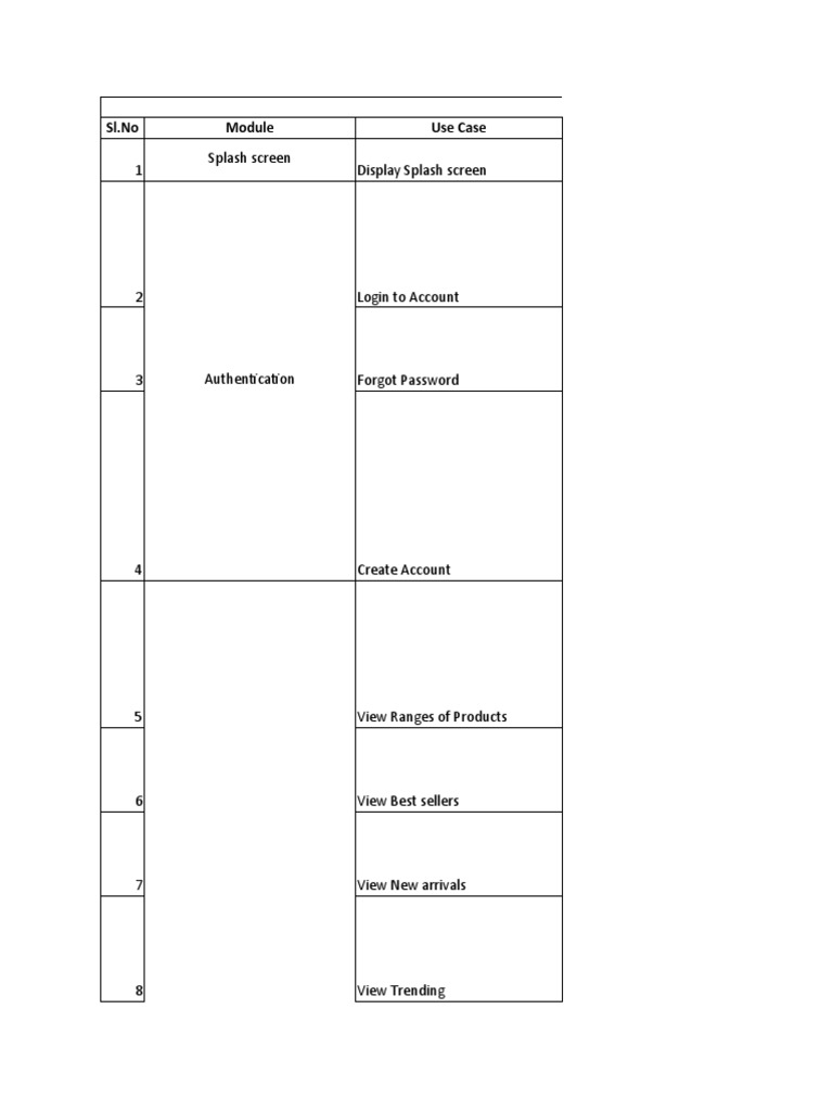 1 Splash Screen Display Splash Screen: Lenskart Usecase Catalog SL - No ...