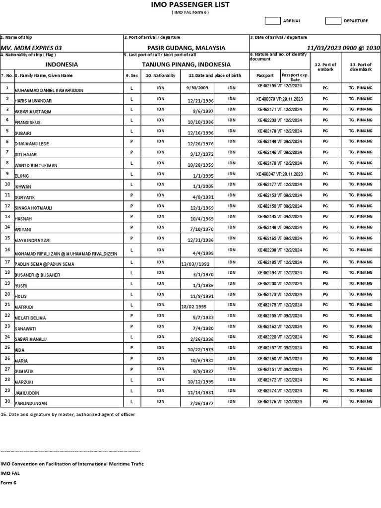 Format Passenger List | Download Free PDF | Environmental Law | Oceans