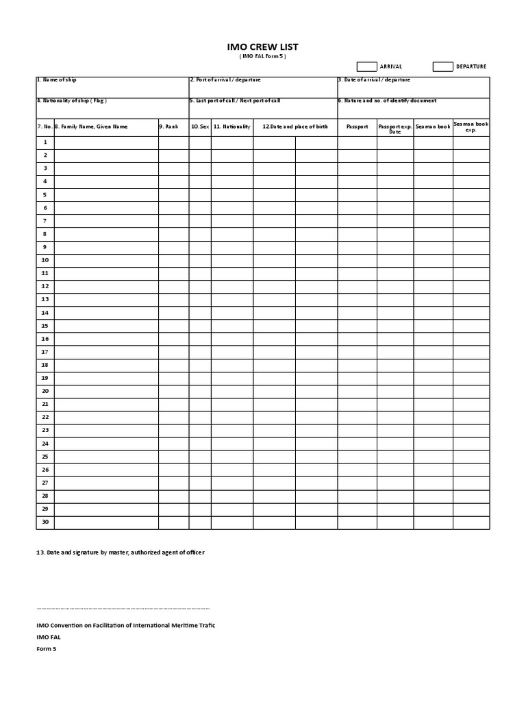 Format Crew List | PDF