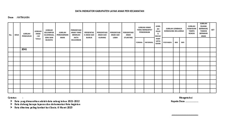 Lampiran Permintaan Data Dukung | PDF