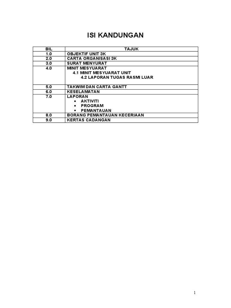 Fail Kesihatan | PDF