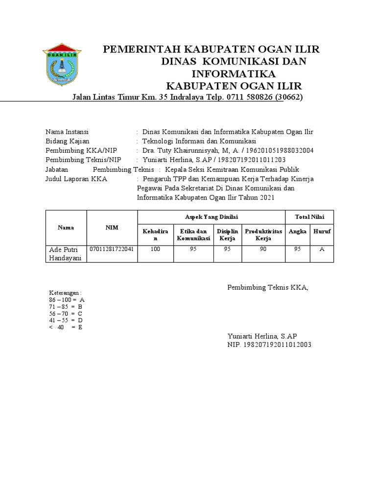 Format Nilai KKA Ade Putri Handayani | PDF