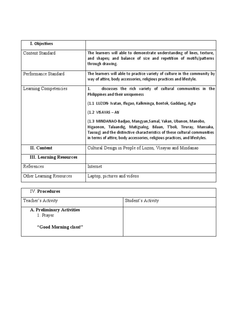 Cultural Design in People of Luzon, Visayas and Mindanao | PDF ...