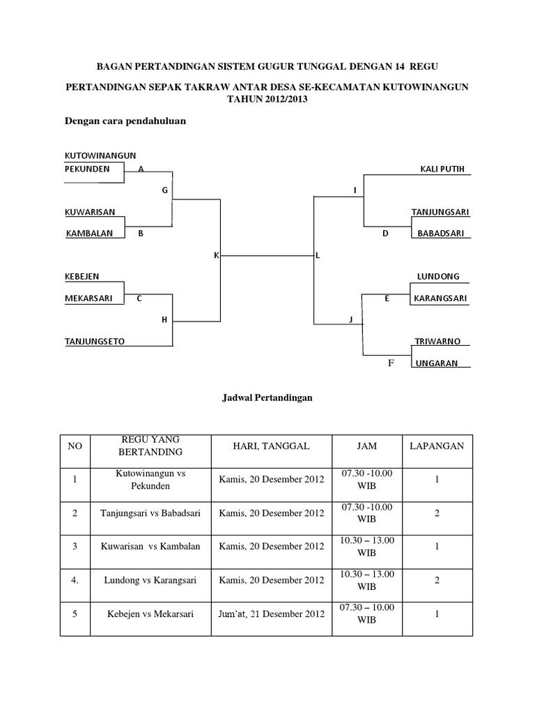 dokumen.tips_bagan-pertandingan-sistem-gugur-tunggal | PDF