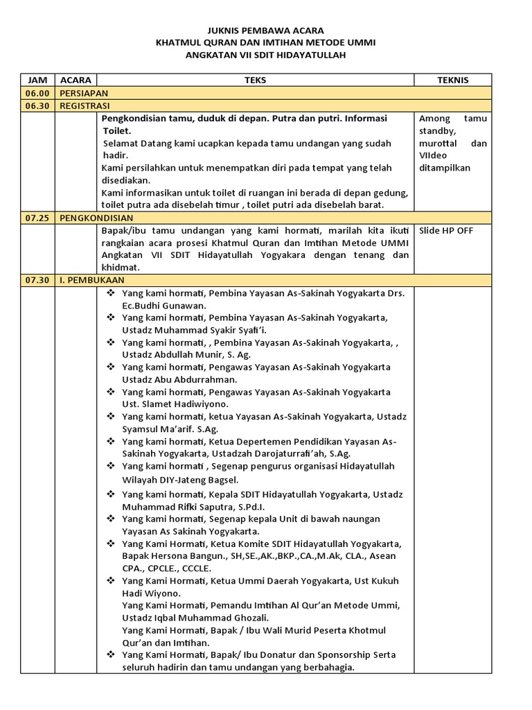 JUKNIS PEMBAWA ACARA - Tabel | PDF