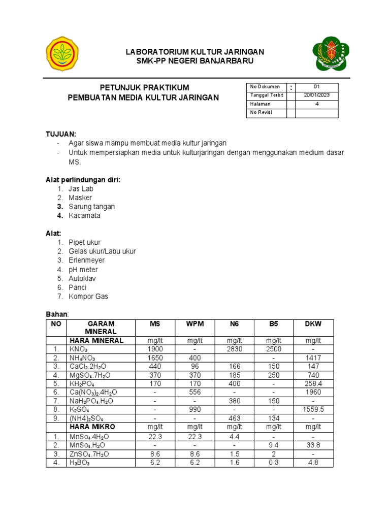 Petunjuk Praktikum Pembuatan Media Pdf