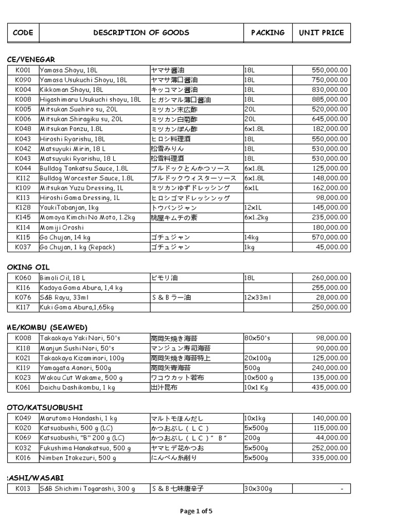 Price List 19 Toshi Jaya | PDF
