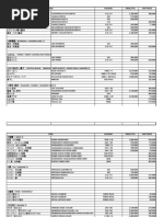 Tonchin Menu | PDF