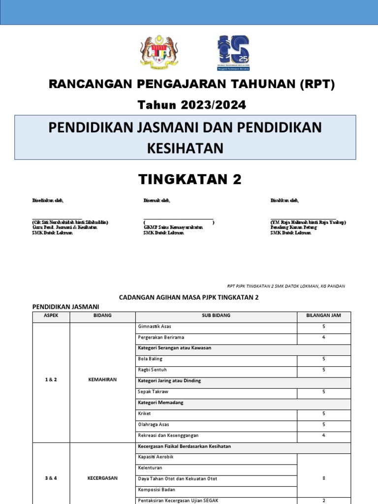 Pendidikan Jasmani Dan Pendidikan Kesihatan: Tingkatan 2 | PDF