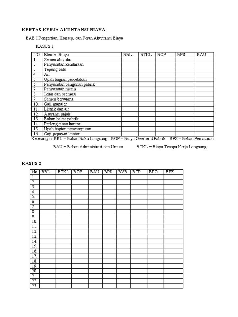 Kertas Kerja Akuntansi Biaya | PDF