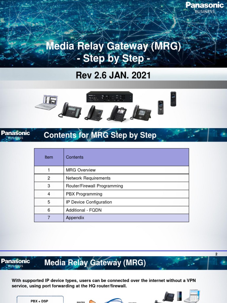 Media Relay Gateway Setup Guide | PDF | Port (Computer Networking) | Session Initiation Protocol