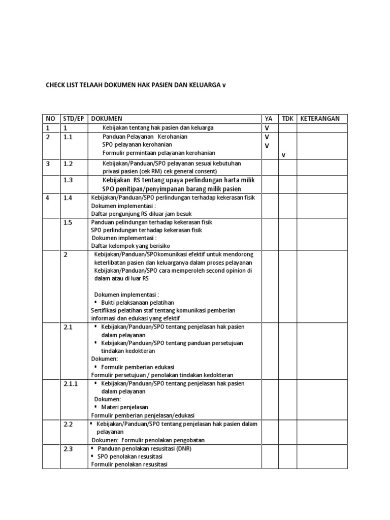 Check List Telaah Dokumen Hak Pasien Dan | PDF