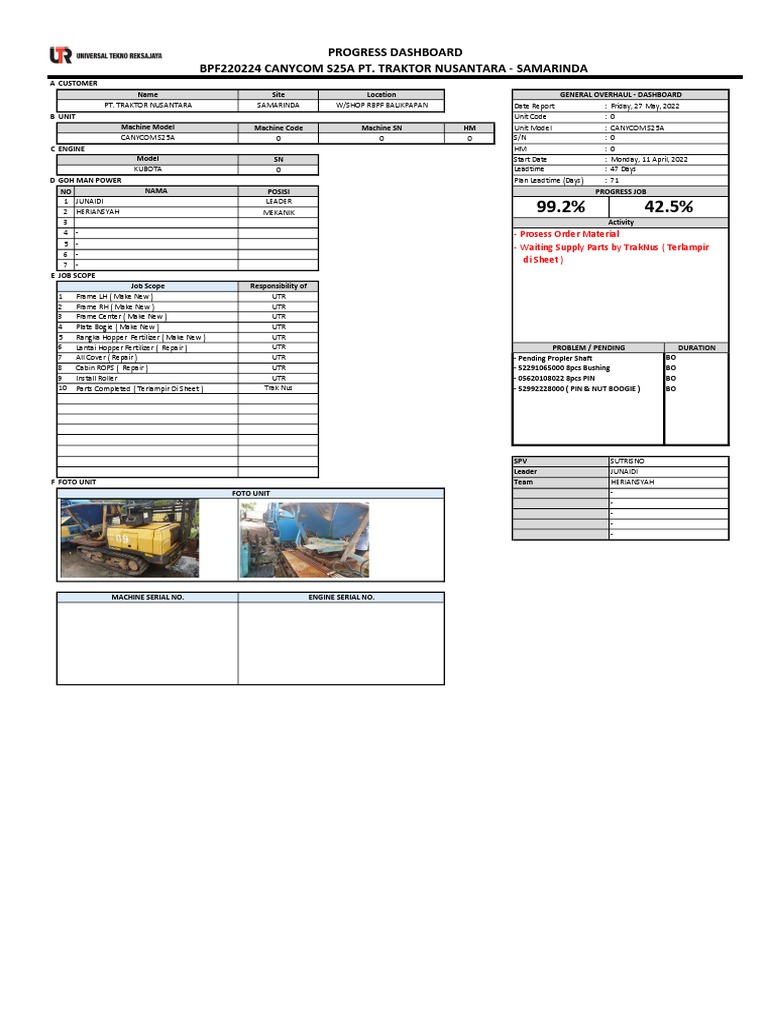 JSS Progress CANYCOM S25A BPF220224 UNIT 1 | PDF